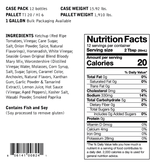 wasabi ingredients | Seaside Grown